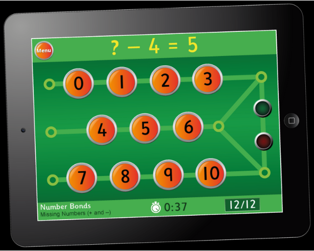 Hit The Button Nottingham Families Online hit-the-button-nottingham-families-online